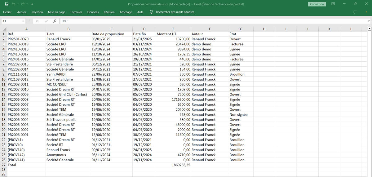 DataSync Pro | Dolibarr MarketPlace